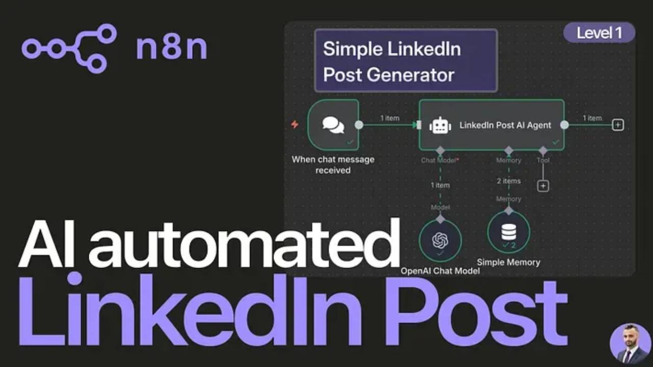 Building a Systematic LinkedIn Presence: My AI Automation Journey