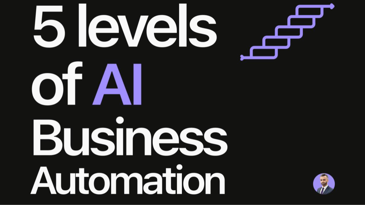 The 5 Levels of AI Automation — Which One Is Your Business On?