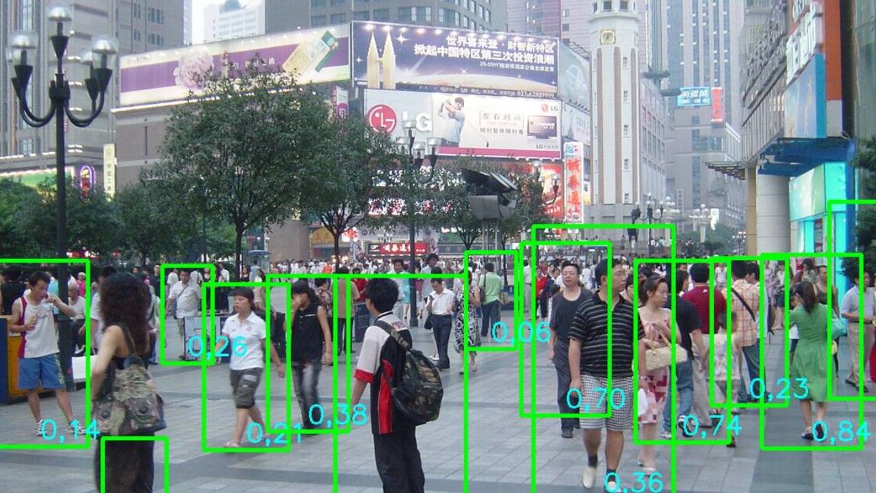 Best Practices for Building Accurate Computer Vision Models 2023