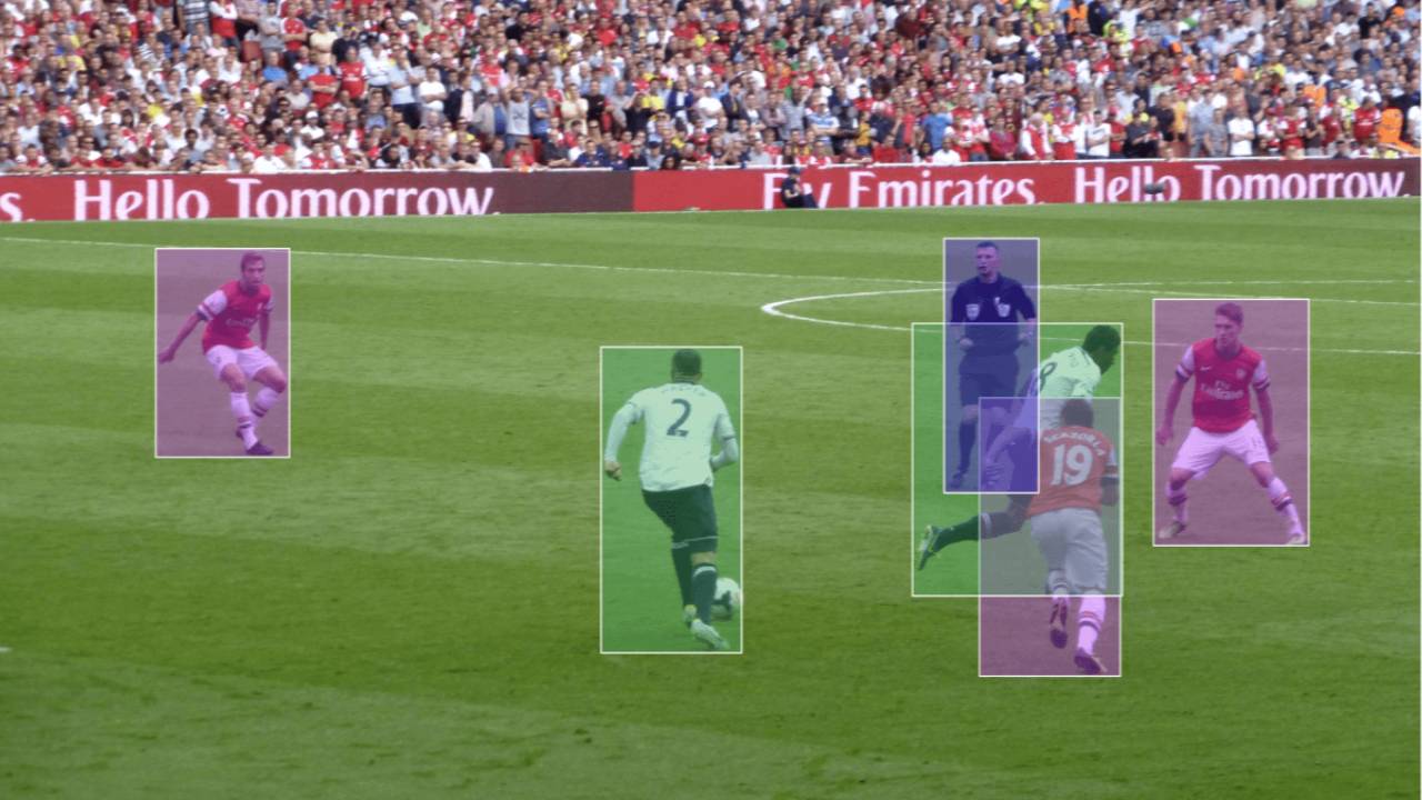 Computer Vision in Sports: Analyzing Performance