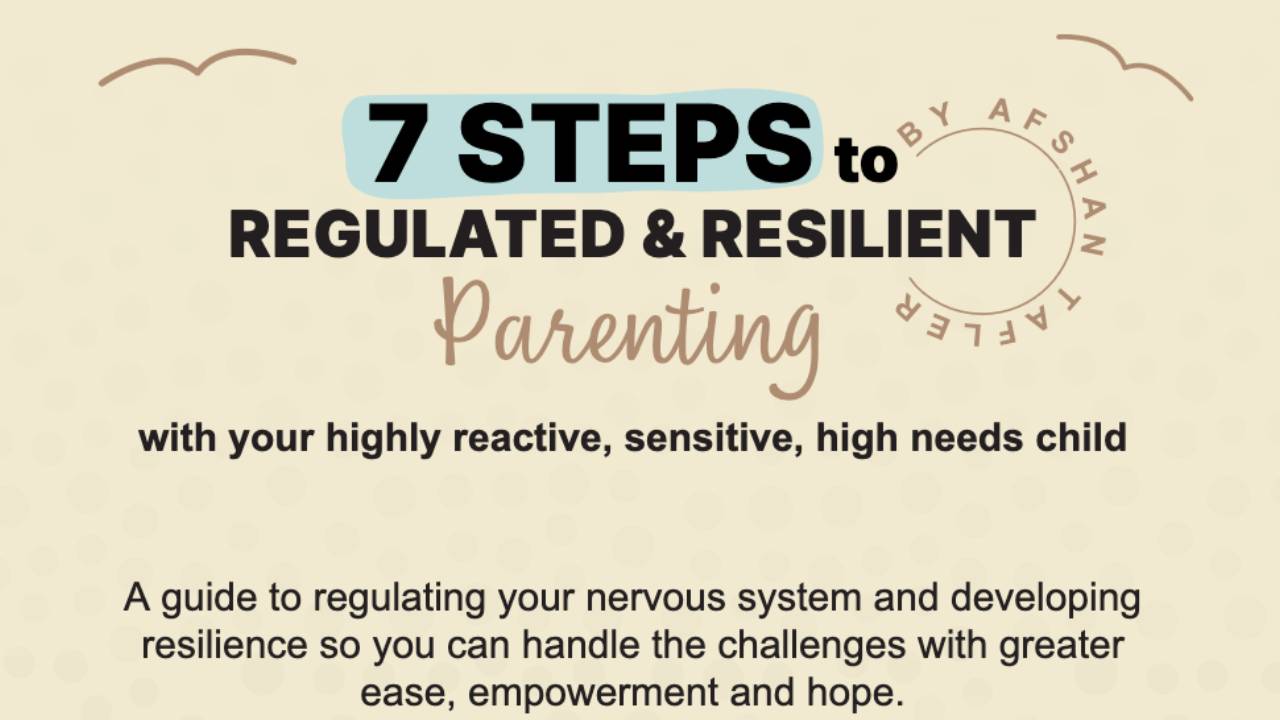 Regulated and Resilient Parenting