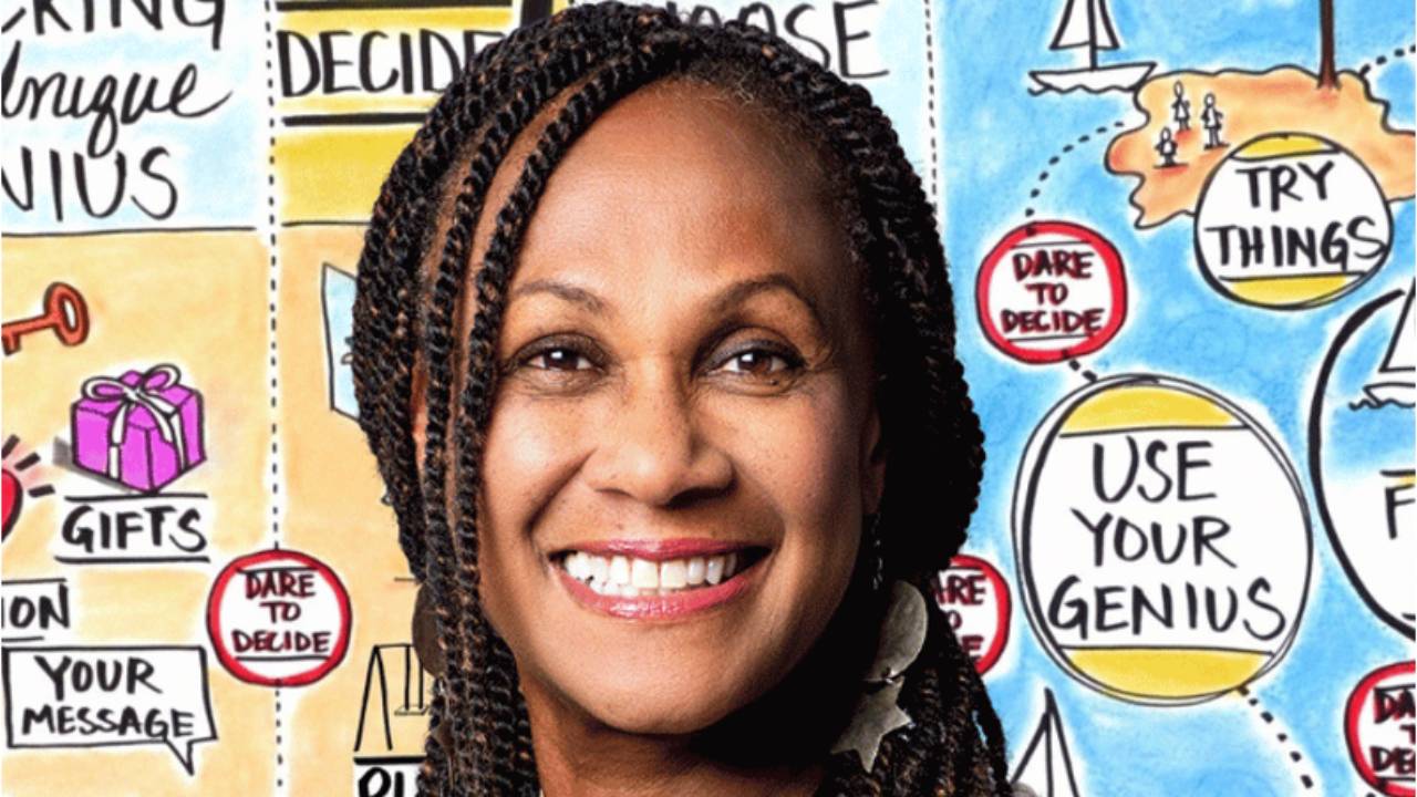 Welcome to Private Coaching With Bev