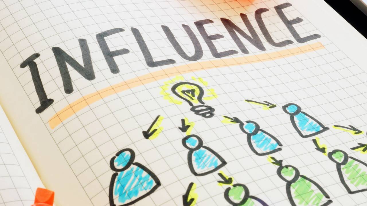 WCM - Maximise Your Influence