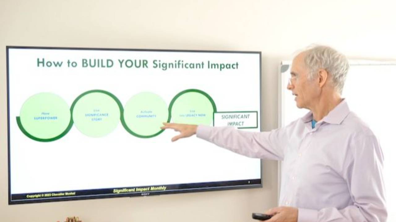 Discover the 4 Rollers for Creating Significant Impact