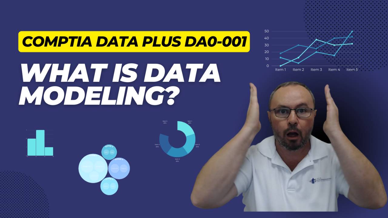 CompTIA Data Plus Exam Preparation - What is Data Modeling?