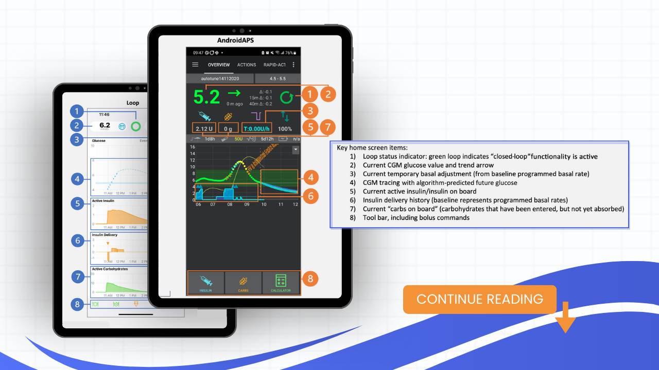 How to help people on open-source automated insulin delivery systems?ㅤ