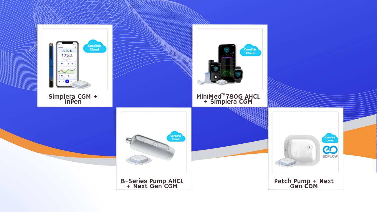 Medtronic's ADA 2023 Investor Dayㅤ