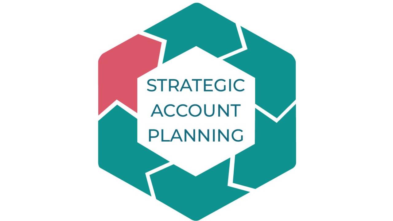 Strategic Account Planning Workshop 2025