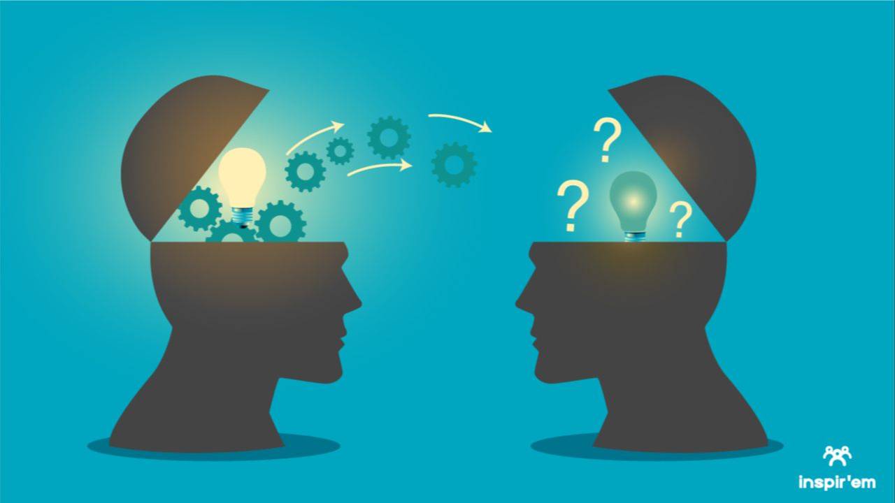 Founder Led Sales Onboarding | inspir'em