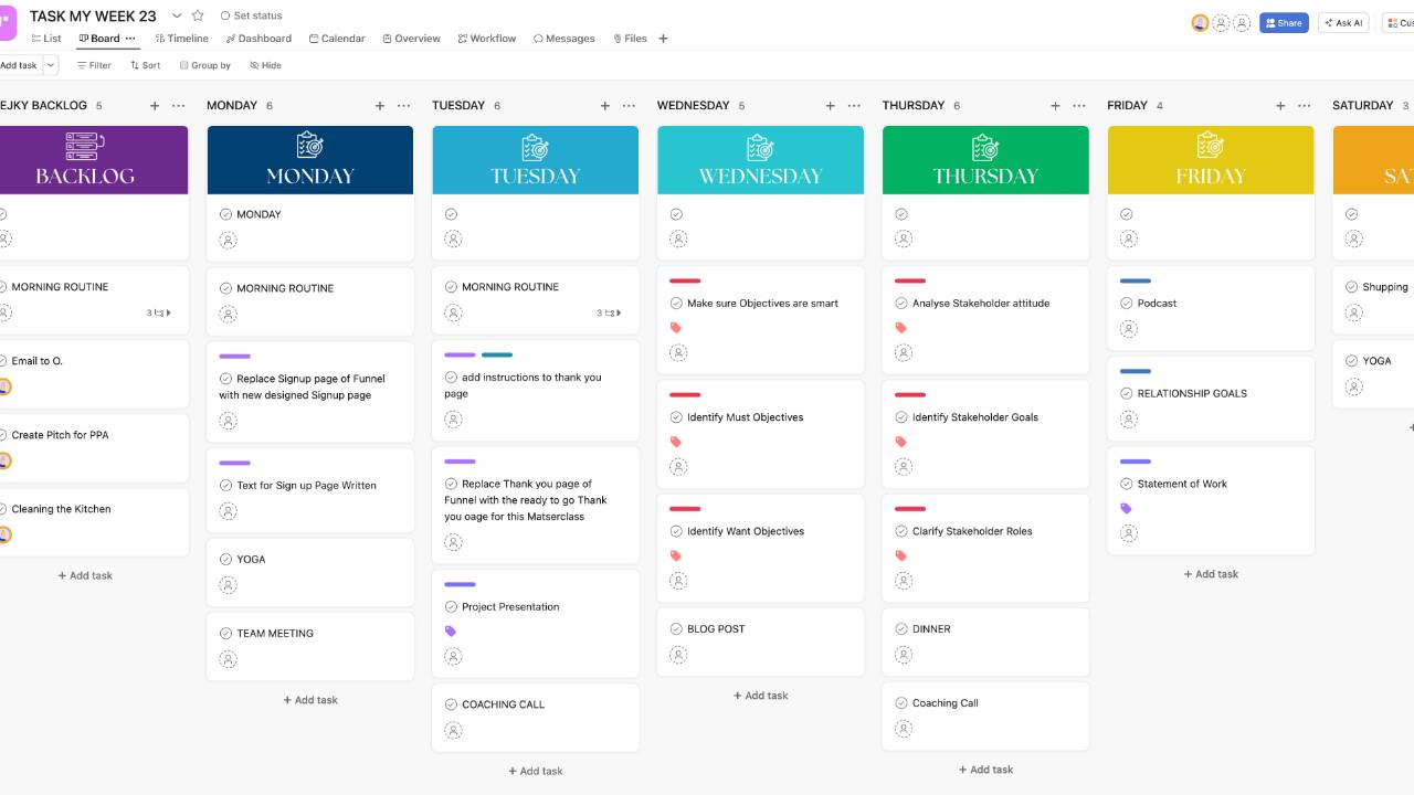 How to organize project tasks in asana with scrum