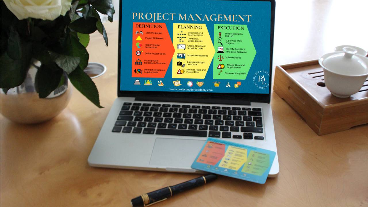 Project Management Mastery