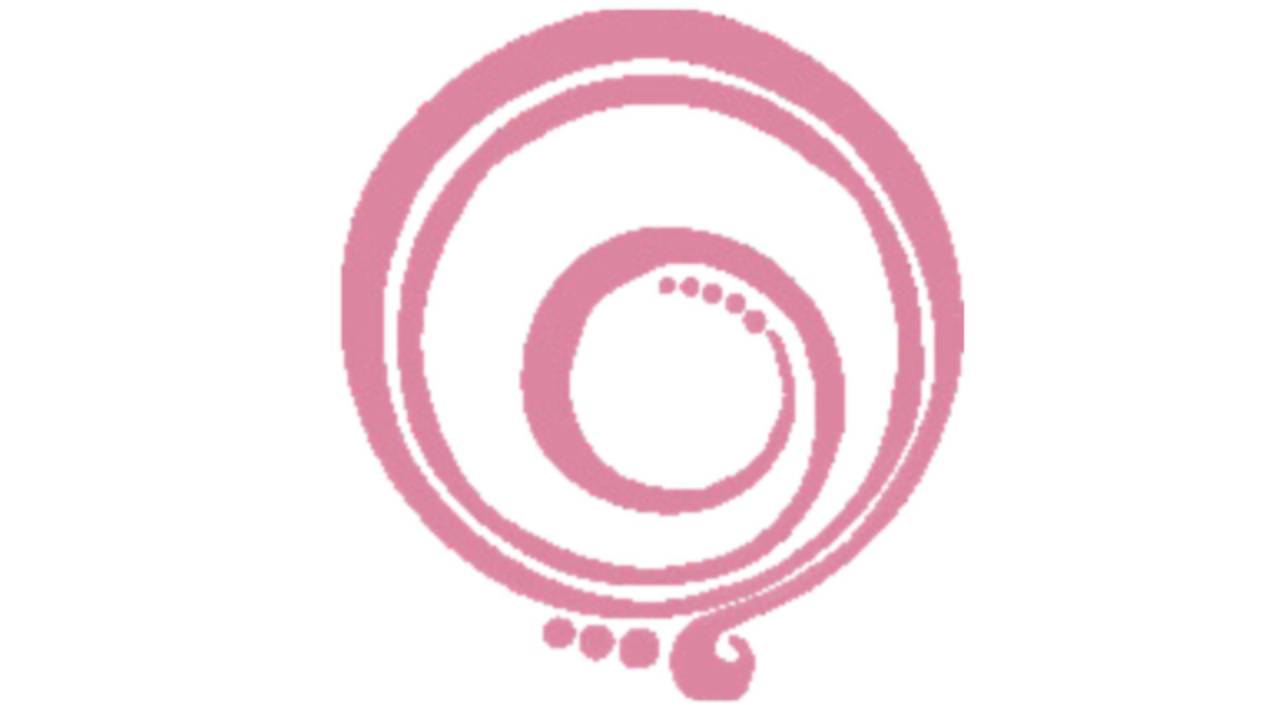 The F.I.X. Code Technique