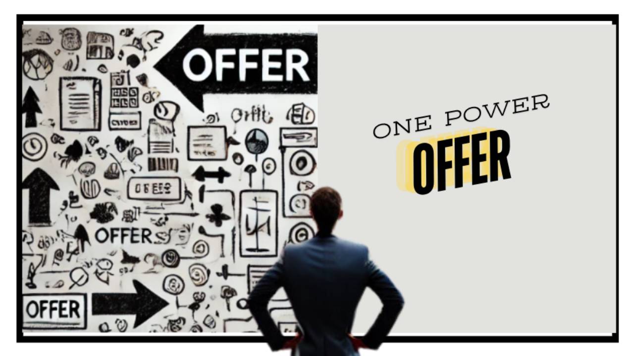 Take the Quiz: Are You Ready for Core Offer Clarity?