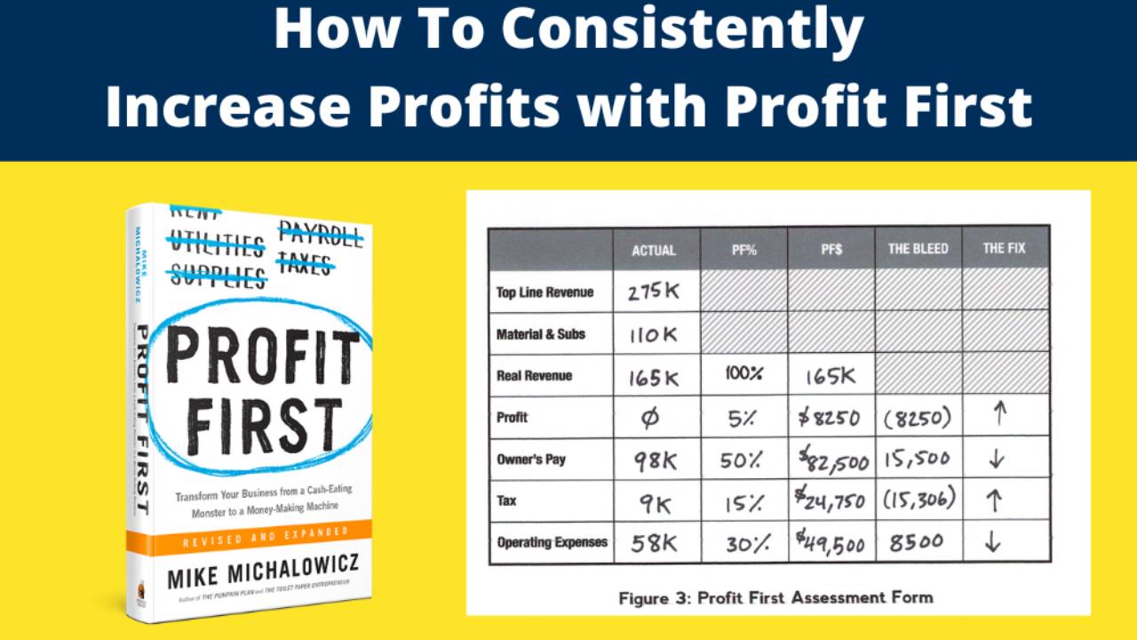 How To Consistently Increase Profits with Profit First