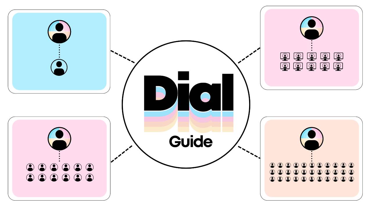 Dial Guide licenses
