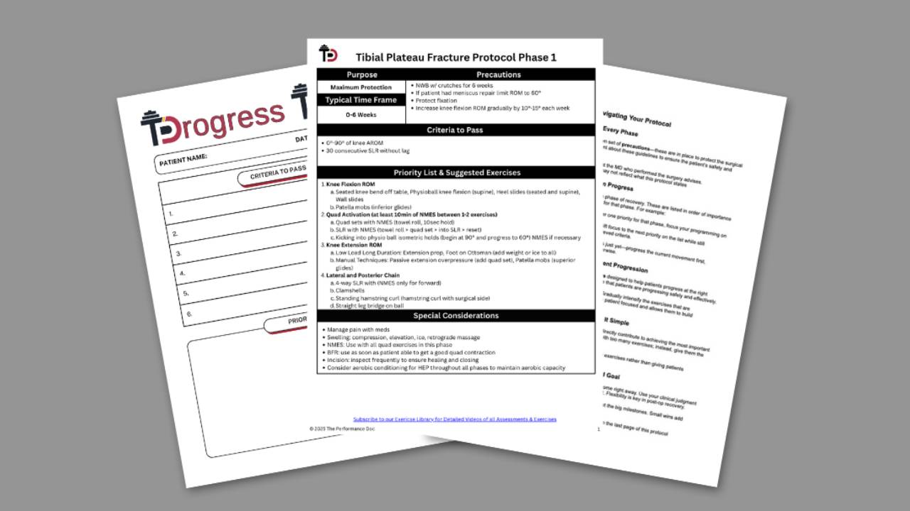 The Performance Doc Protocols