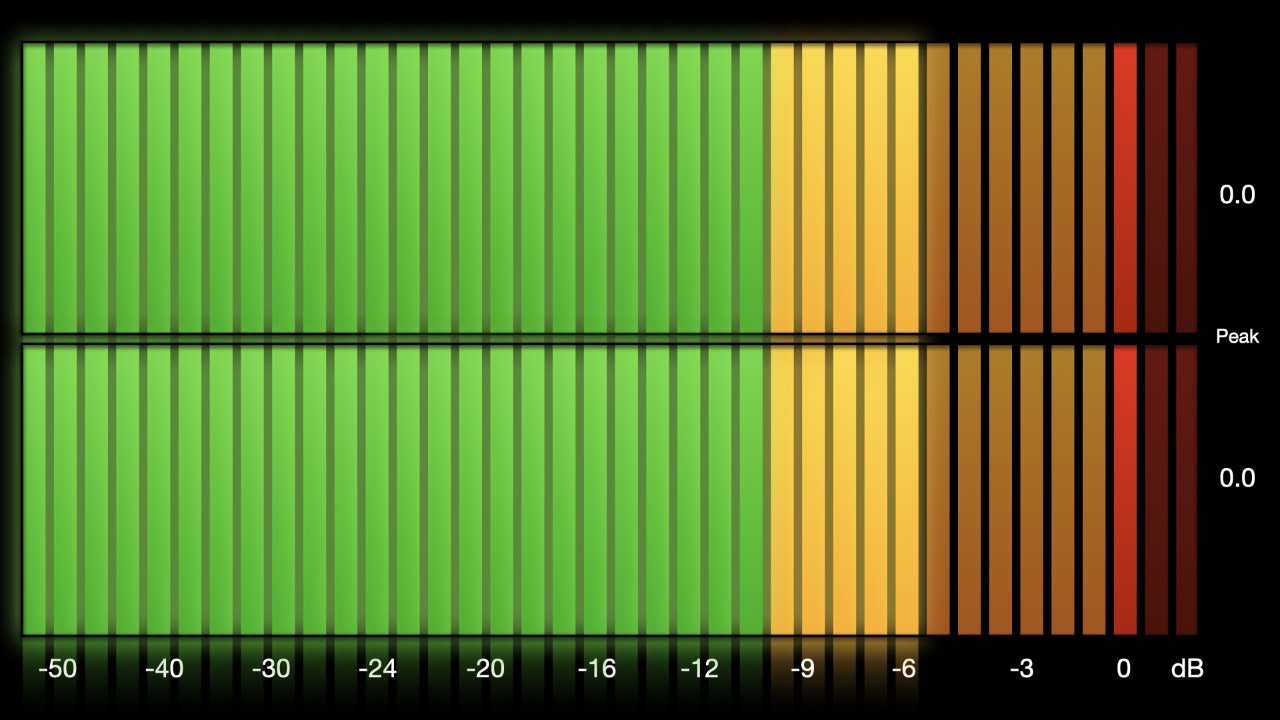 How To Set The Proper Recording Level For Voice-Over