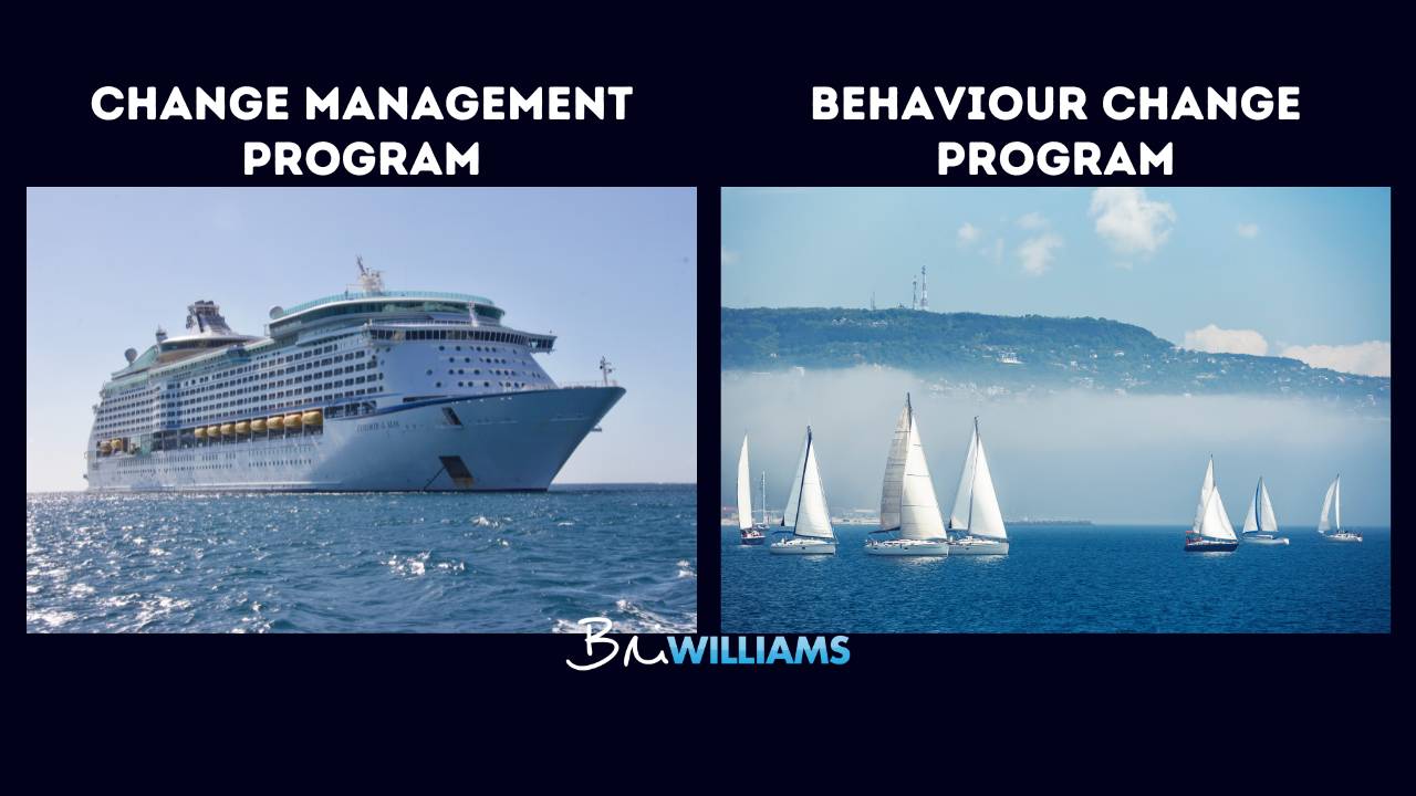 Change Management Is Not Behaviour Change