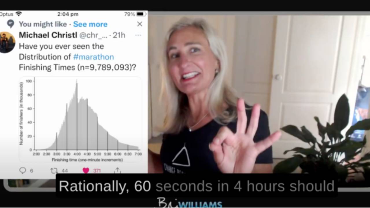 Why 100 days is the wrong target