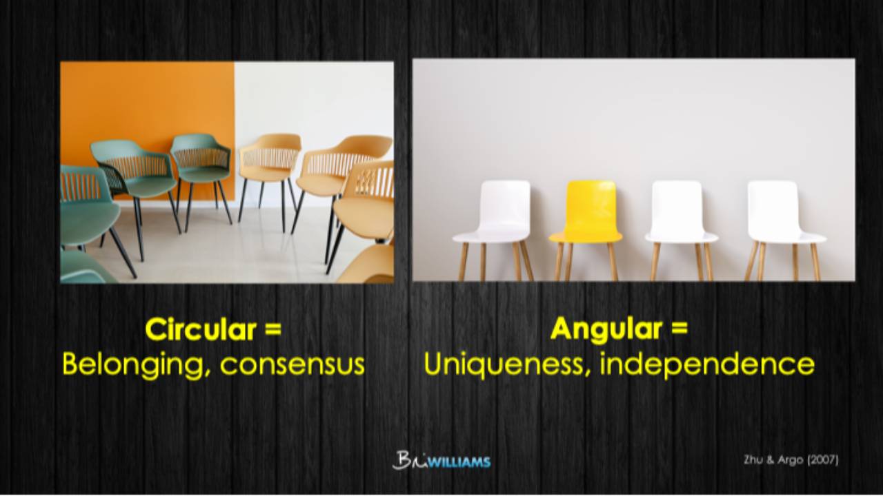 How seating impacts decisions