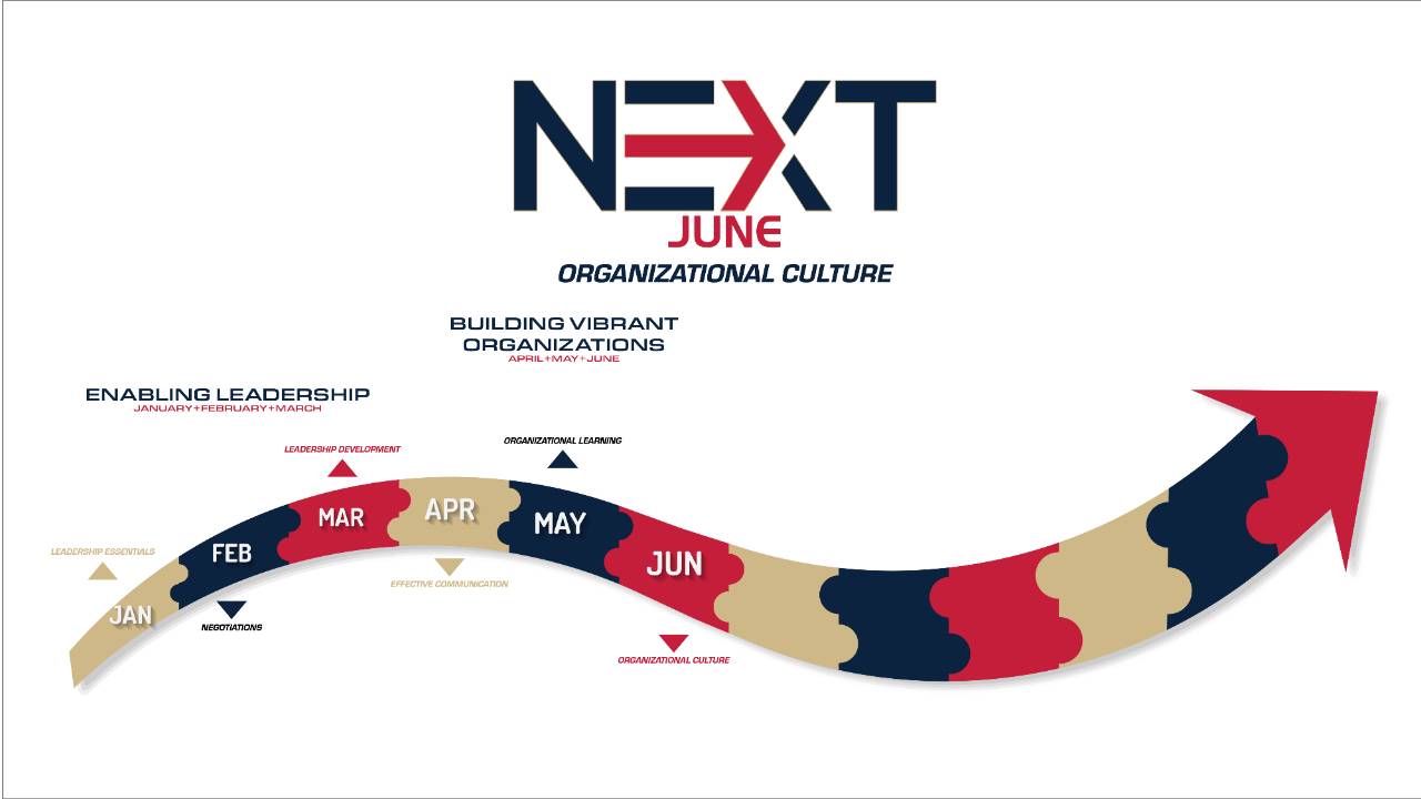 NEXT Academy June Curriculum - Culture