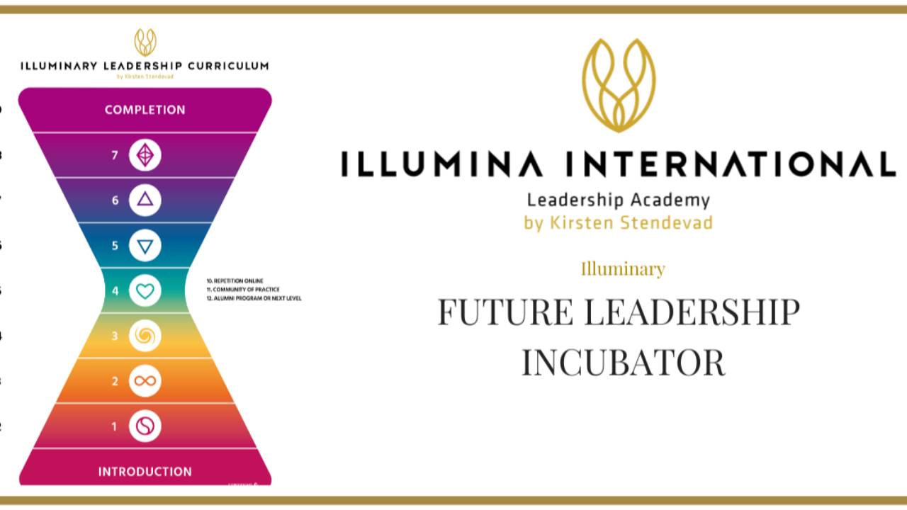 Future Leadership Activator