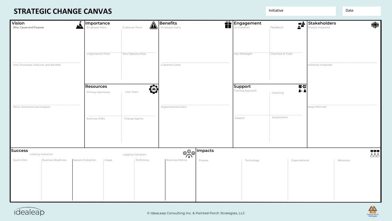 Download Your FREE Strategic Change Plan Template