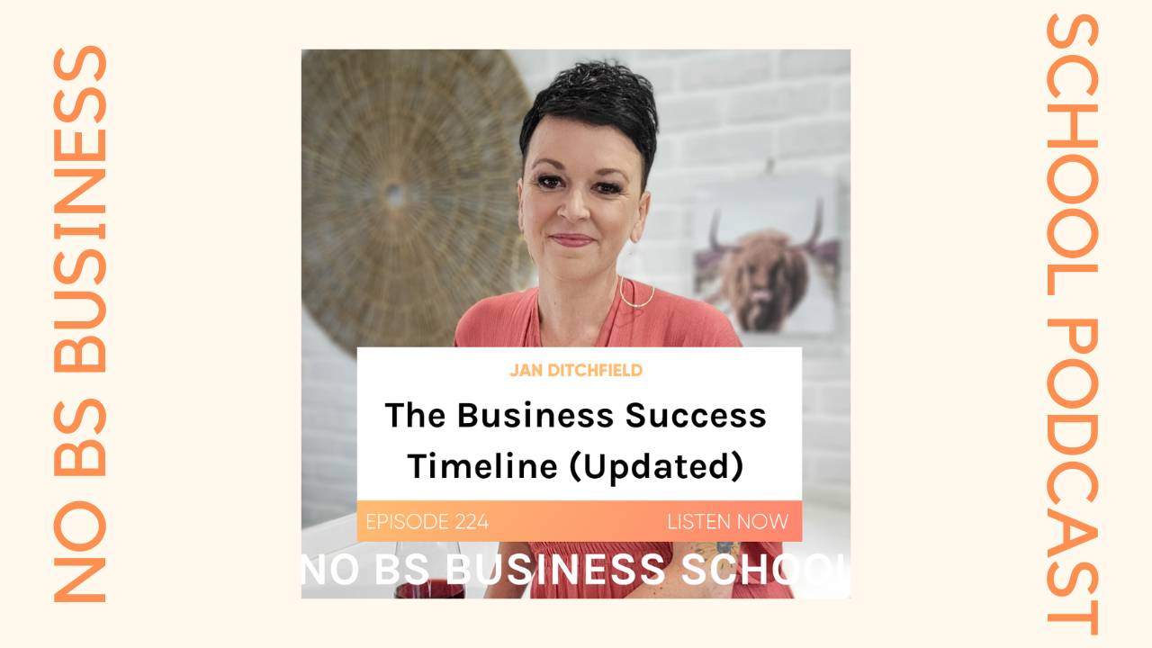 The Business Success Timeline (Updated Version)