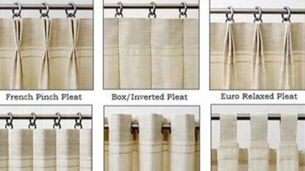 How to find the answer to all your design questions