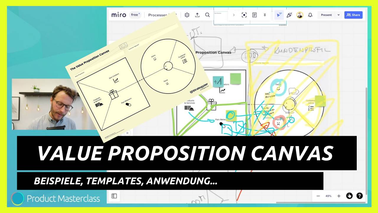 Value Proposition Canvas – Produkte entwickeln, die Kund:innen lieben