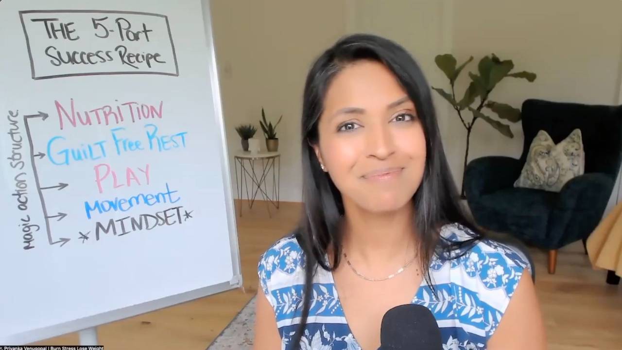 Episode #167: The 5 Step Roadmap to Weight Loss Success