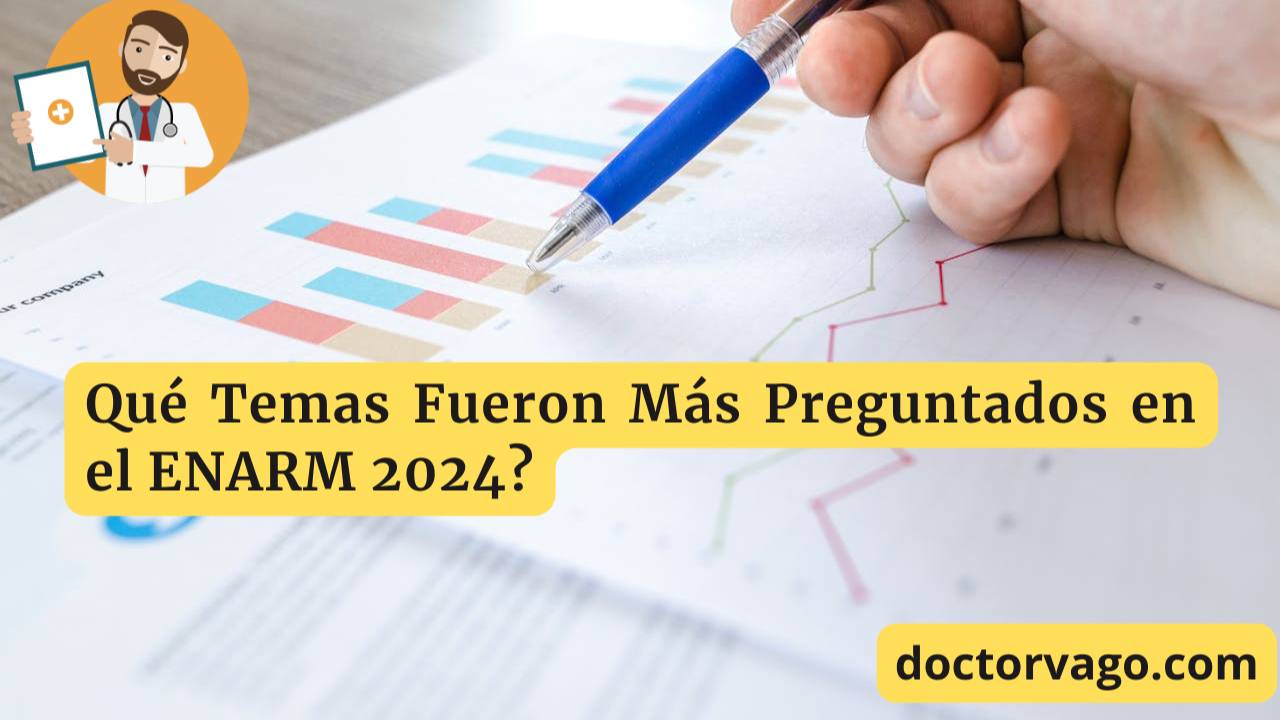 ¿Qué Temas Fueron Más Preguntados en el ENARM 2024?