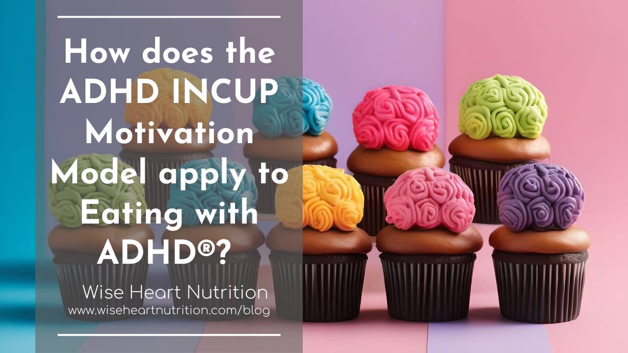 How does the ADHD INCUP Motivation Model apply to Eating with ADHD®?