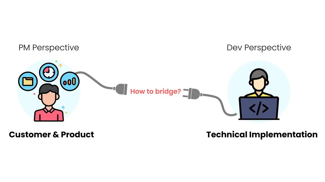 What are User Stories and how do you write them? Product manager tips