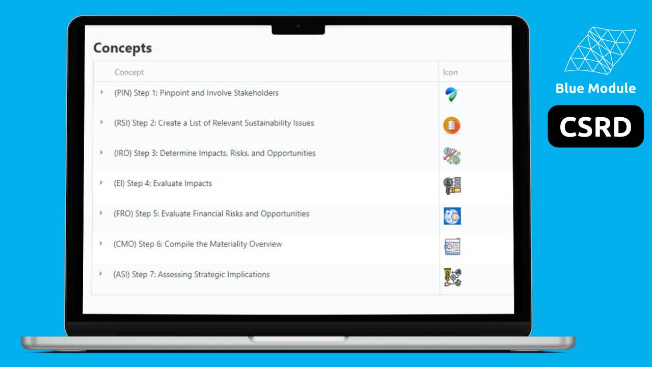 Blue Module introduceert CSRD-aanpak op Expo Real