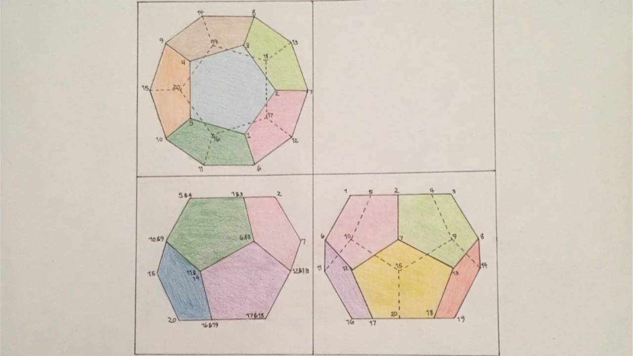 Seeing High School Math In a New Ways!