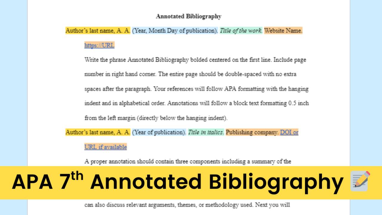 📝 APA 7th Annotated Bibliography