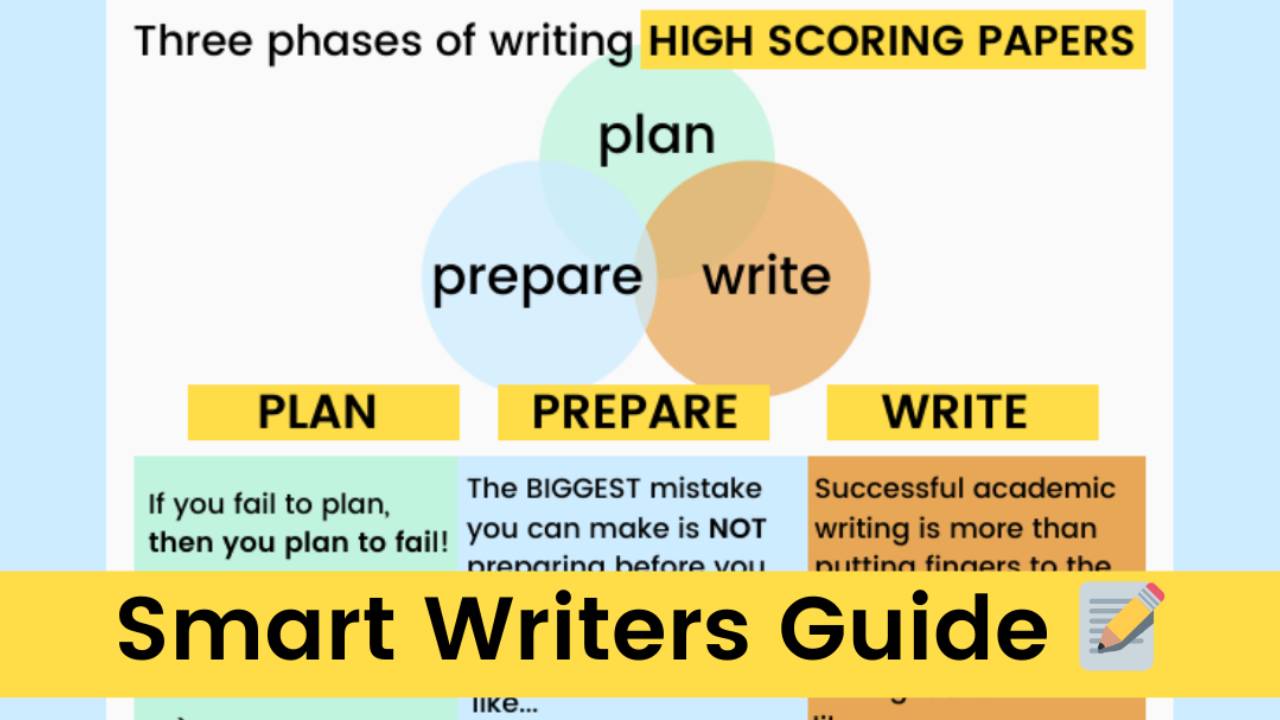Smart Writers Guide 📝