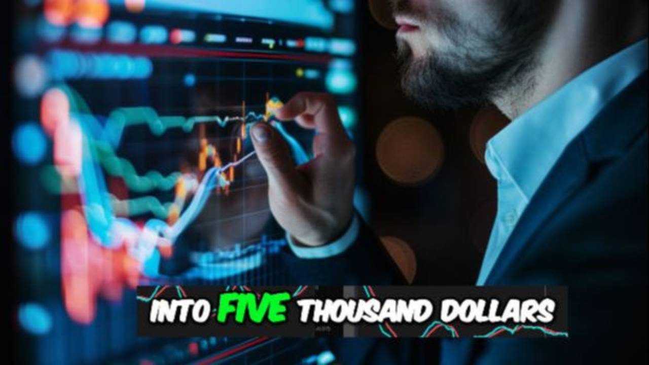 Market Action During Live Interview with the Options Hunter