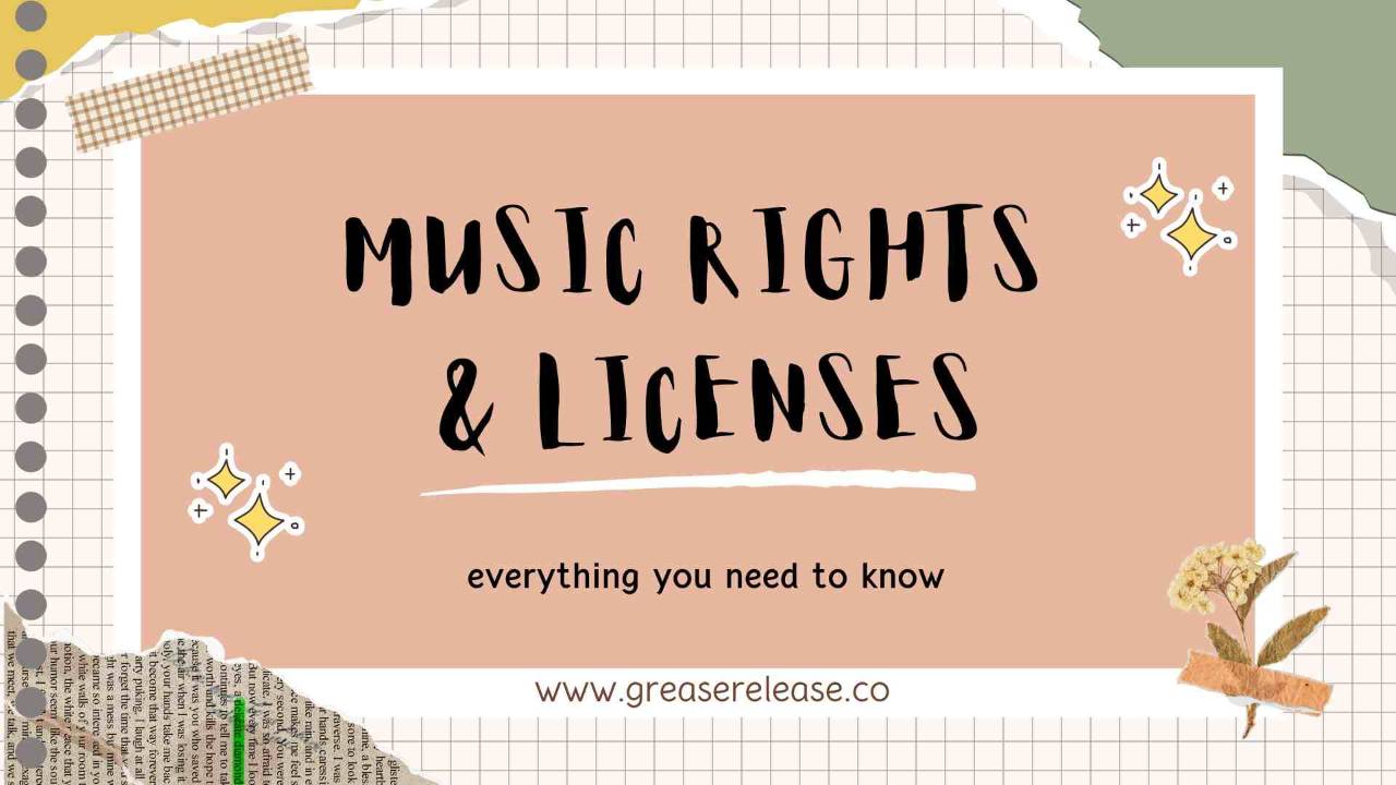 What is Music Licensing & Rights?