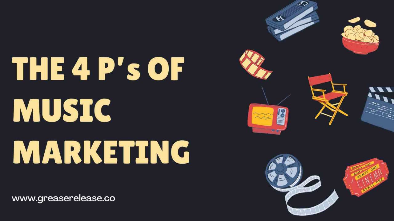 Music Marketing Strategy with the 4 Ps