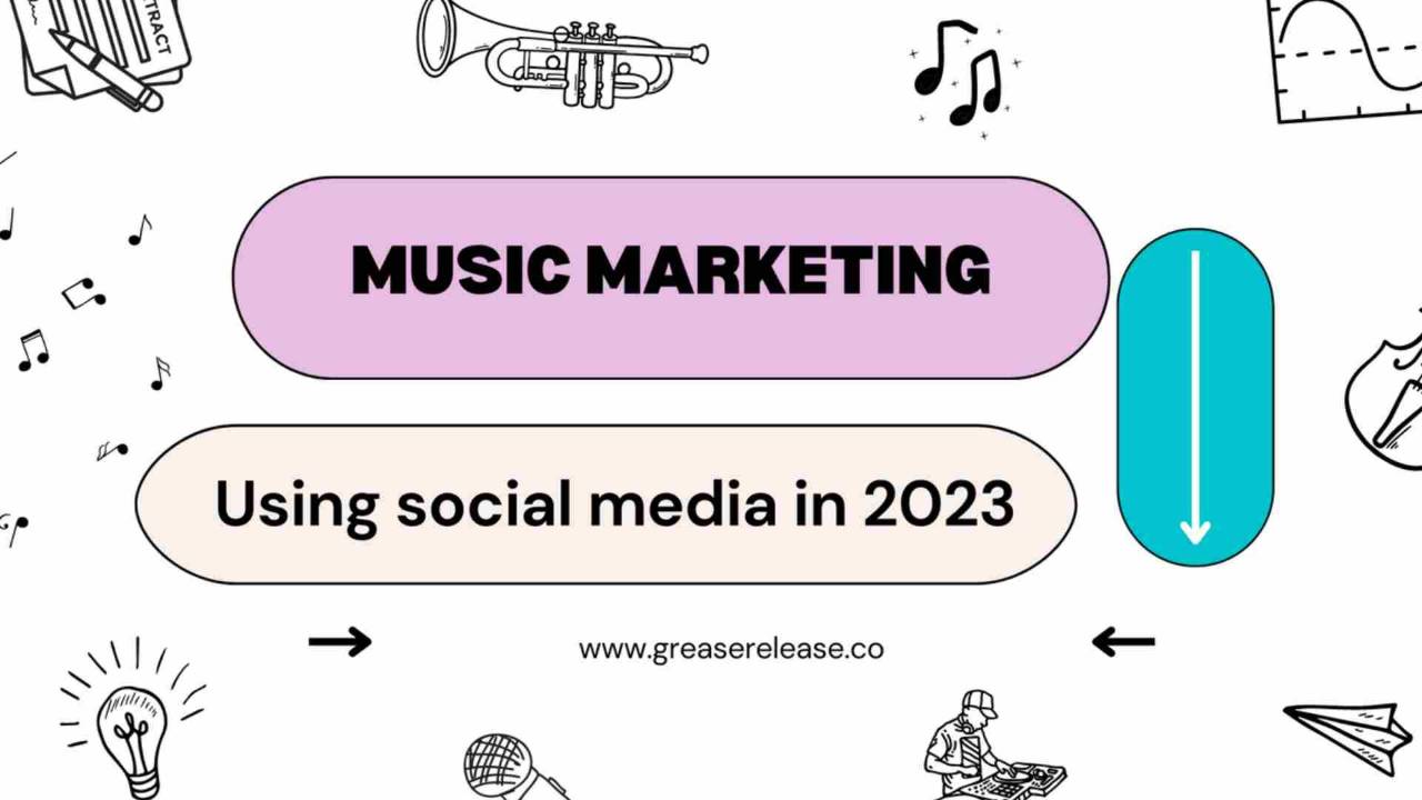 Music Marketing Using Social Media in 2023