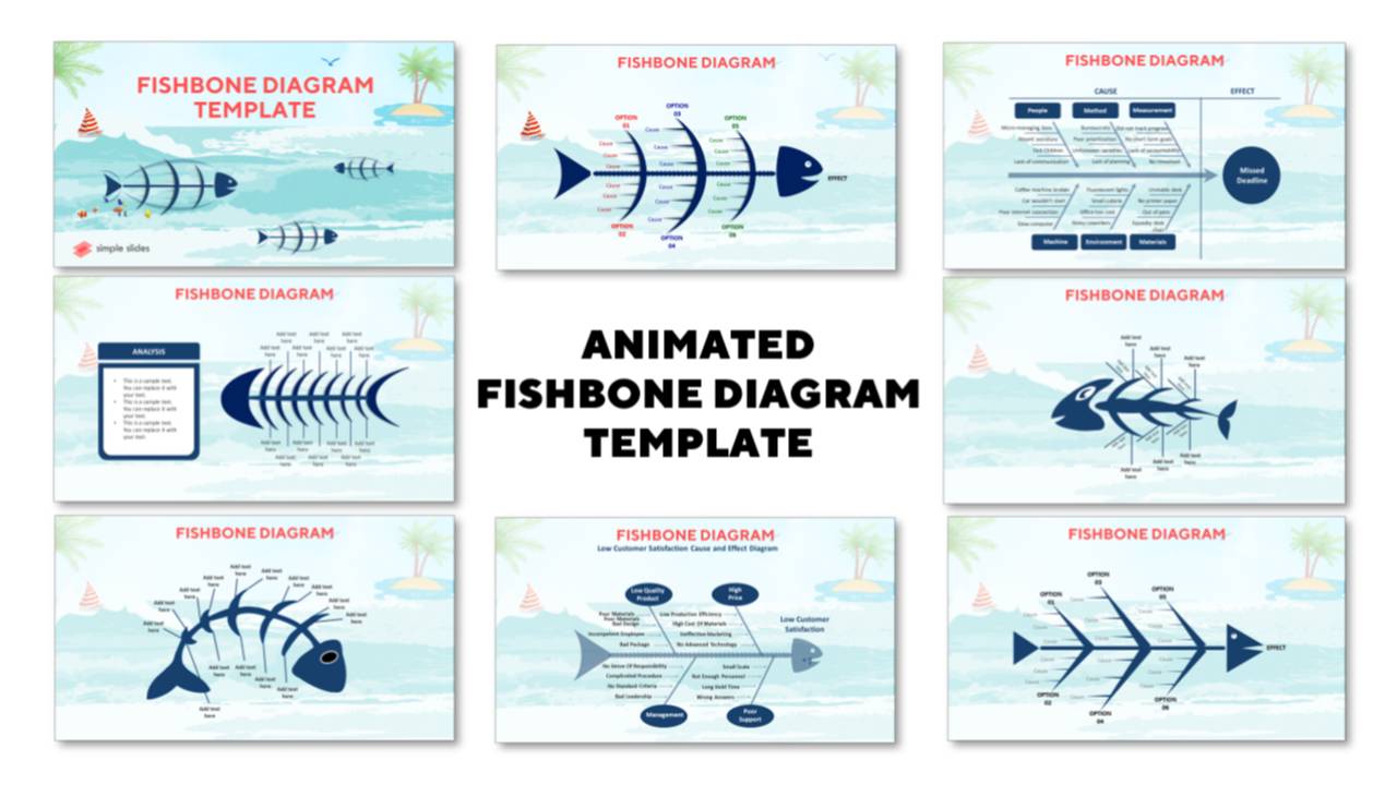 Fishbone Diagram | PowerPoint, Google Slides & Keynote Templates
