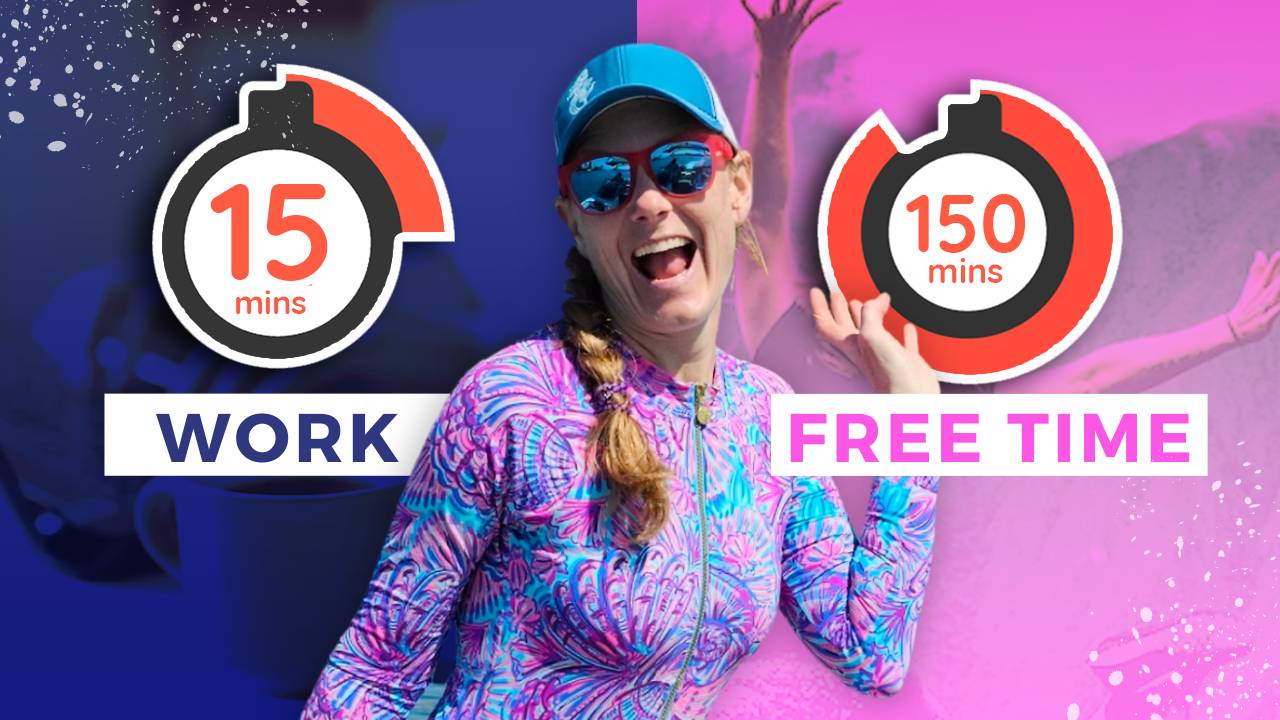 How to Plan Your Week Effectively