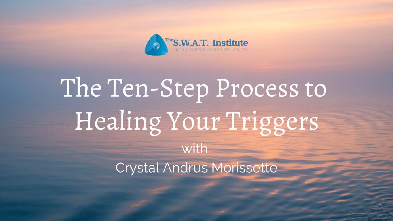 10-Step Trigger Process