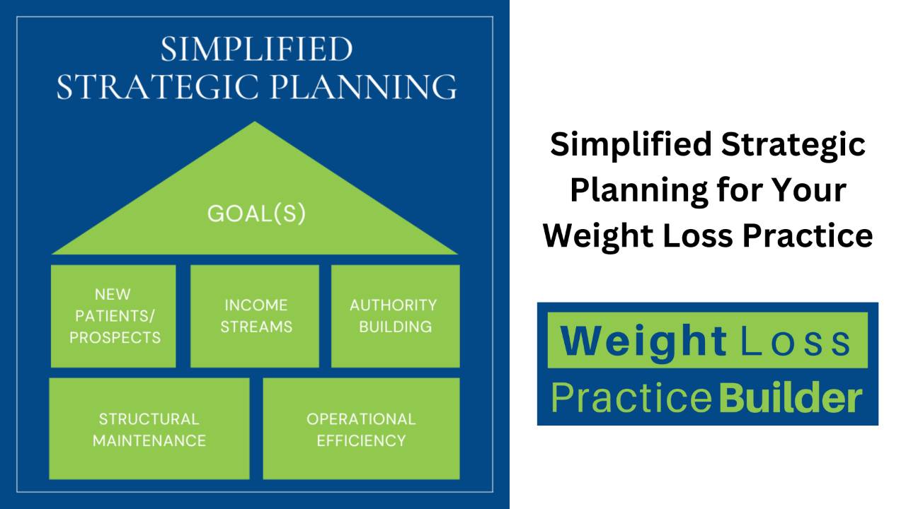 Simplified Strategic Planning for Your Weight Loss Practice