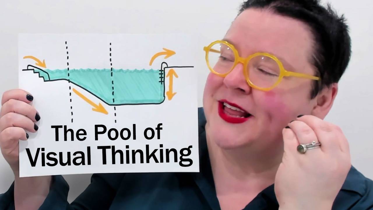 The Pool of Visual Thinking