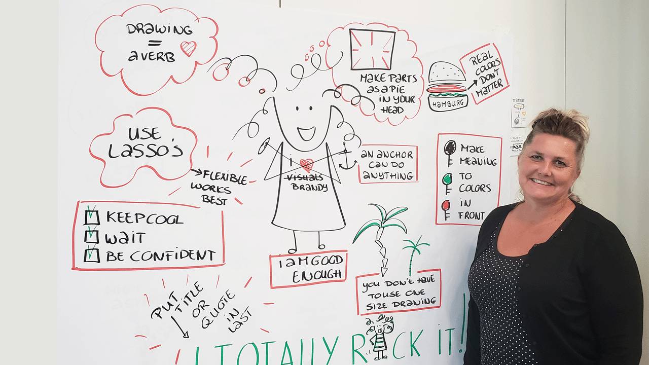 Carmen in The Lab, Brandy Agerbeck's 3-day visual thinking immersion