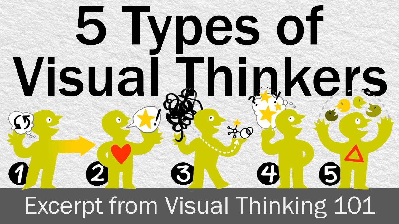 5 Types of Visual Thinkers | excerpt from Visual Thinking 101