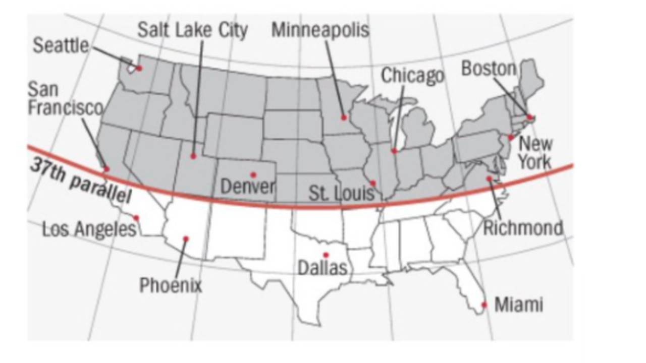 My Top Four Vitamin D Lights Reviewed